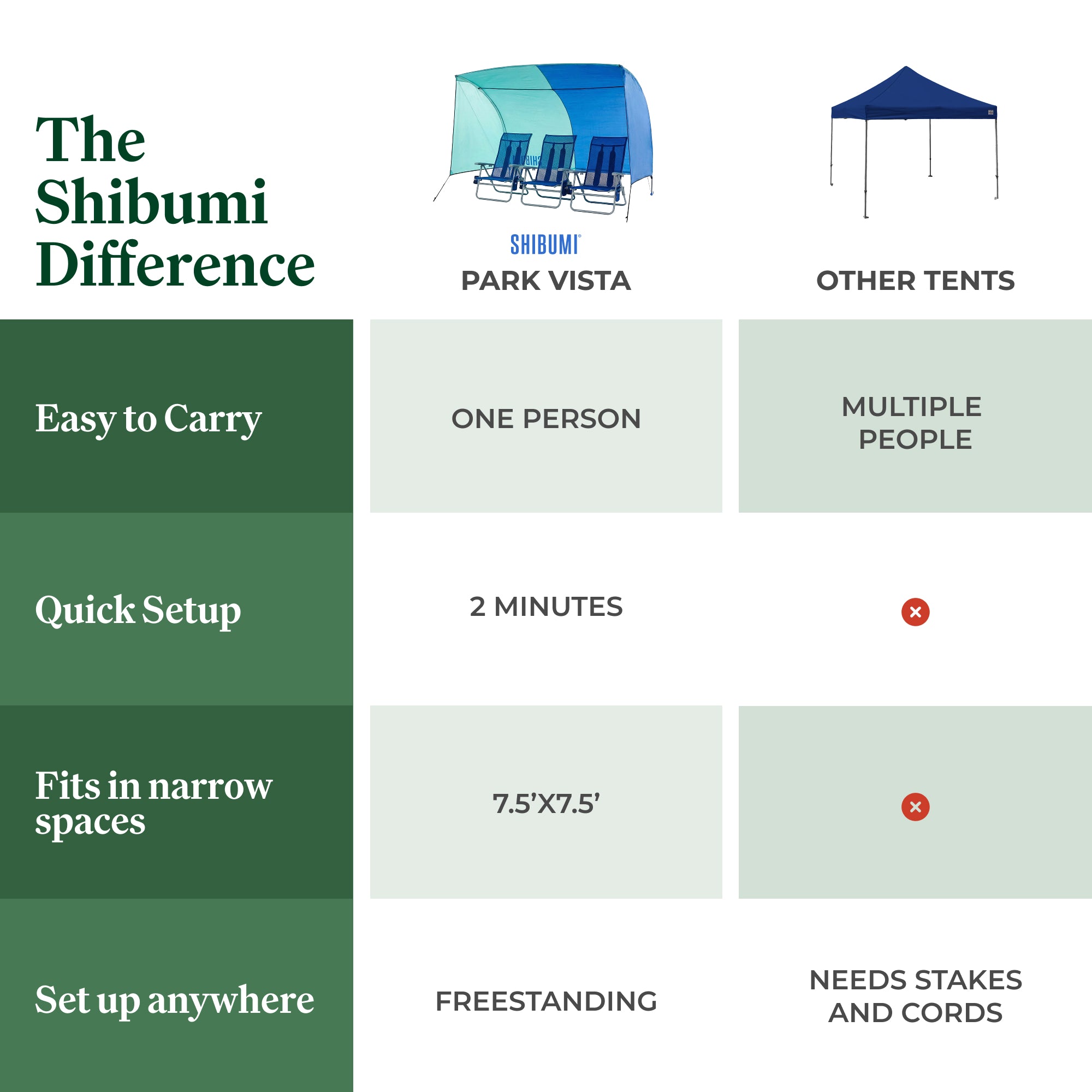 Shibumi Park Vista™ Shade – Shibumi Shade